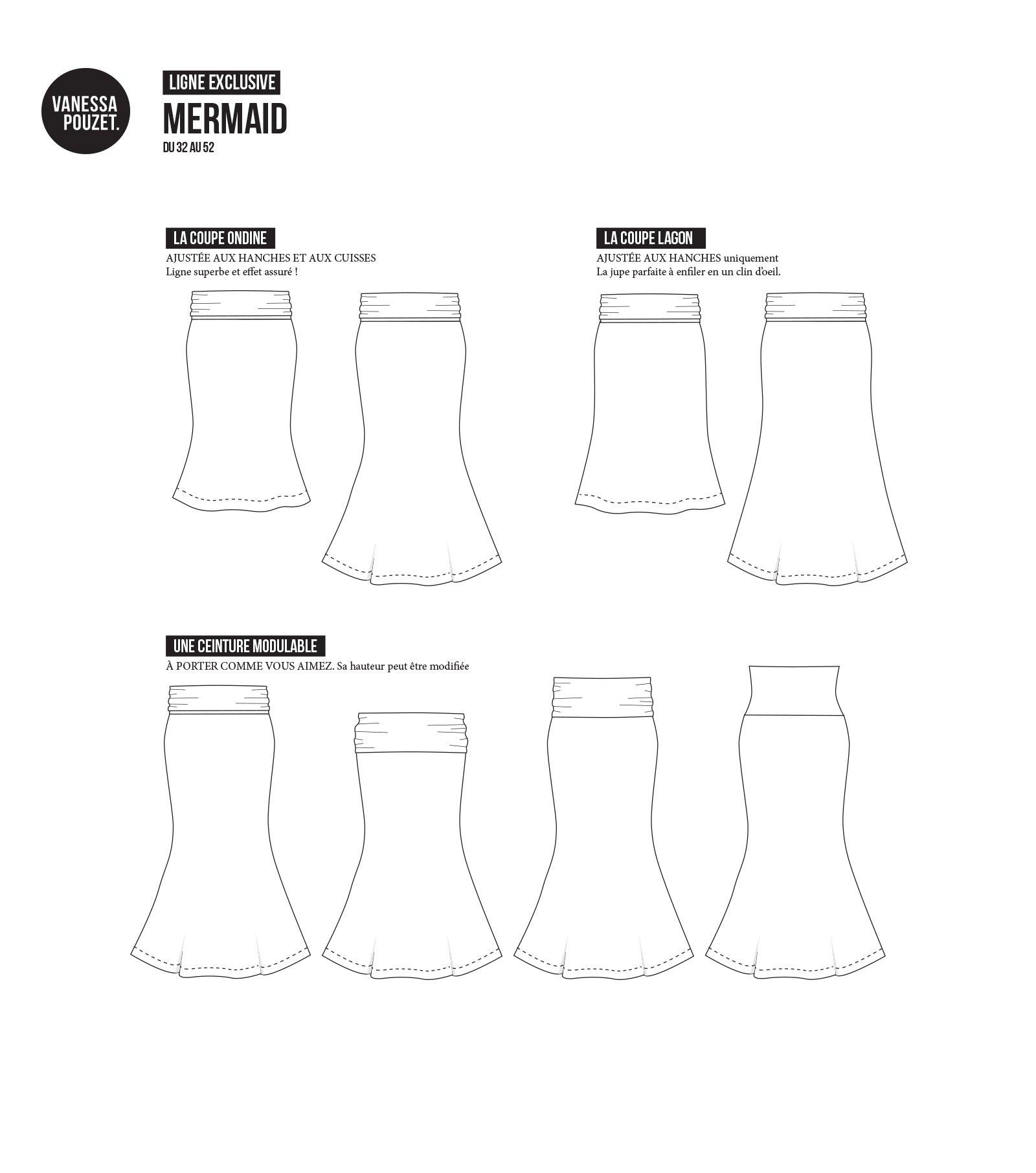 Patrons de couture PDF - Stylisme – Vanessa Pouzet